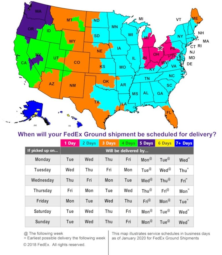 Terms & Policies - Sound Acoustic Solutions B2B